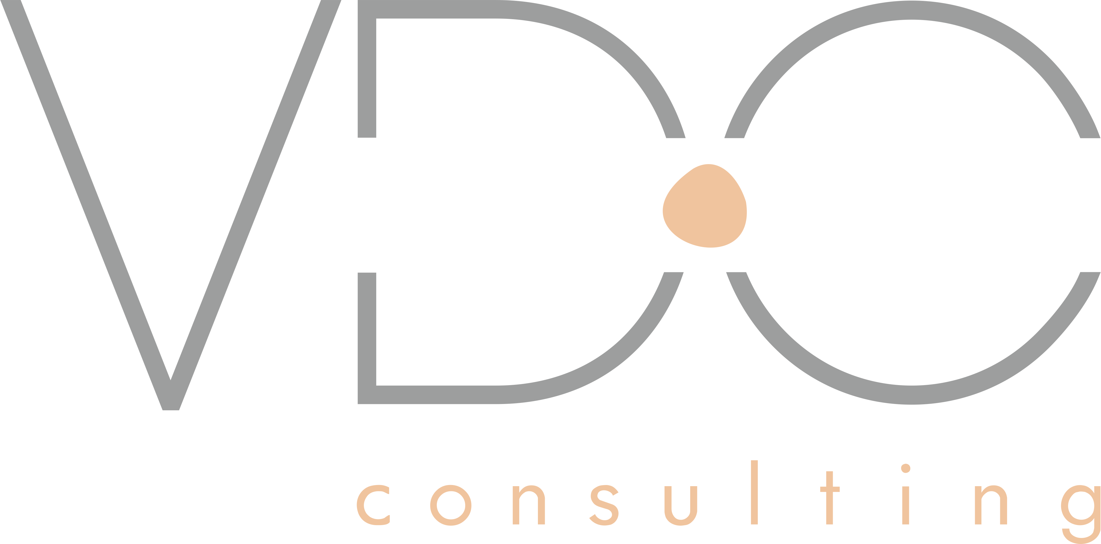 Open Application Form - VDC Consulting | Career Page